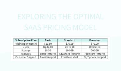 Free Tiered Pricing Templates For Google Sheets And Microsoft Excel Slidesdocs