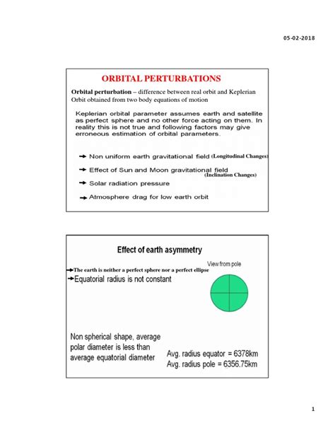 Orbital Perturbations Orbital Perturbation Difference Between Real