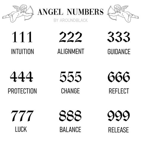 555 Angel Number Tattoo Printable Calendars At A Glance
