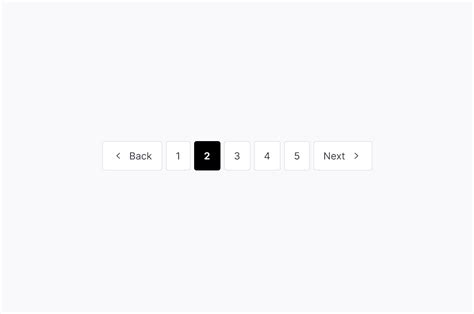 Design Better Pagination By Andrew Coyle