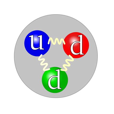 Radiation Writeup More Exotic Radiation Types