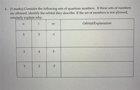 Solved Consider The Following Set Of Quantum Numbers If Chegg