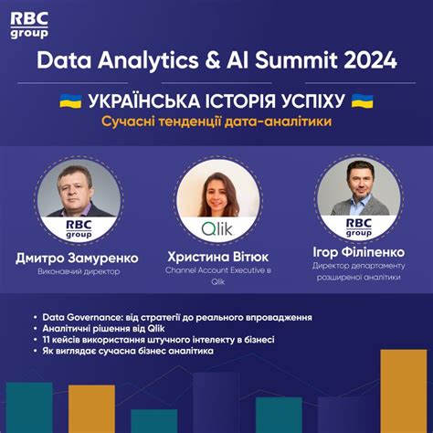 Rbc Group решения для аналитики интеграции и управления данными On Linkedin Вже завтра 9
