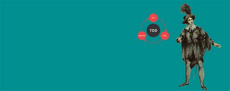 TDD Or Not TDD An Interview Web Systems Solutions