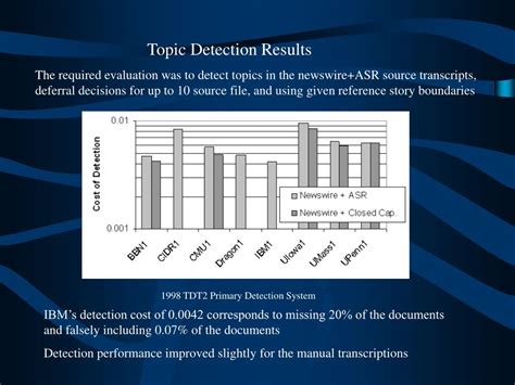 Ppt Topic Detection And Tracking Powerpoint Presentation Free Download Id 39396