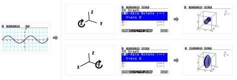 Fx CG50 Graphing Calculator CASIO