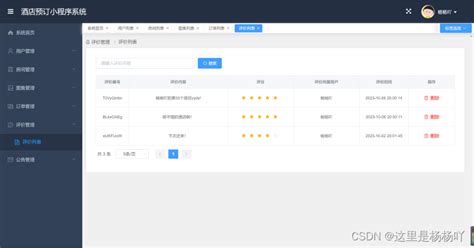 Springboot微信小程序实现的酒店预订小程序系统 附带详细运行指导视频酒店预定小程序 Csdn博客