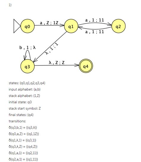 Solved Question Create A Npda For The Language L Anbn Chegg Com