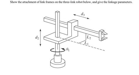 Solved Show The Attachment Of Link Frames On The Three Link Chegg Com