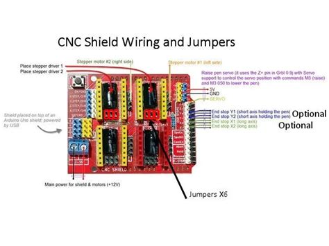 arduino uno cnc wiring diagram wiring flash