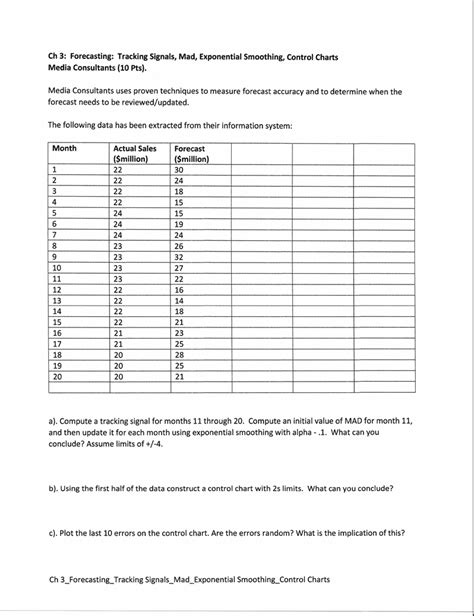 Solved Ch 3 Forecasting Tracking Signals Mad Exponential