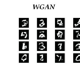Images Generated By DCGAN WGAN And Multiple Generator GAN Respectively