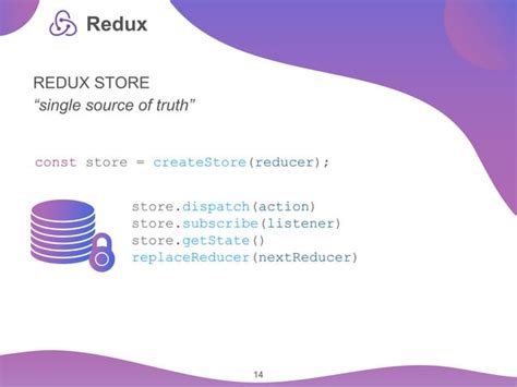 The Redux Introduction In React And Applications Ppt