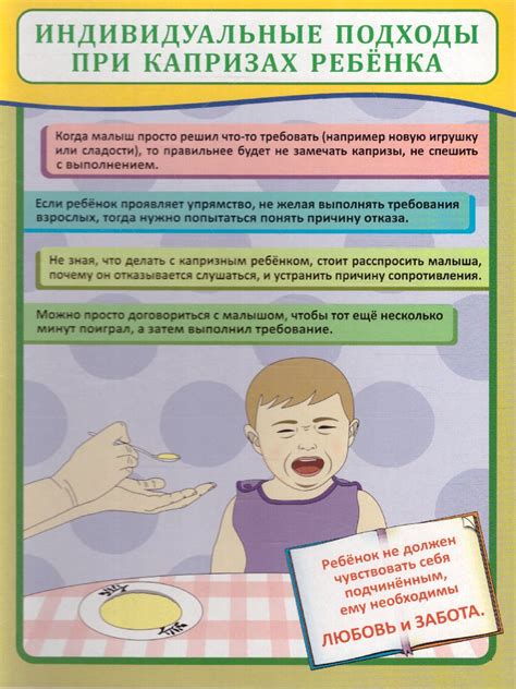 Детские капризы. Ширмы с информацией для родителей и детей ...