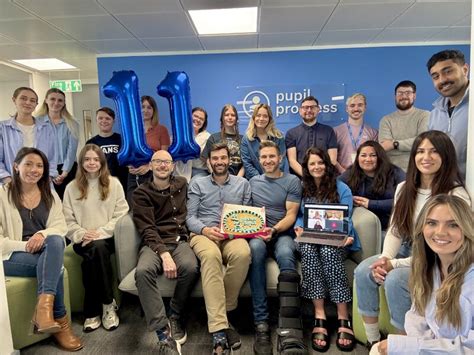 Pupilprogress Edtech Educationinnovation Pupil Progress