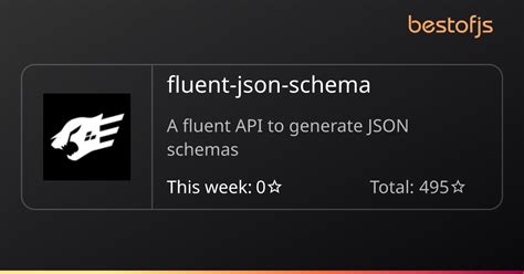 Best Of Js • Fluent Json Schema
