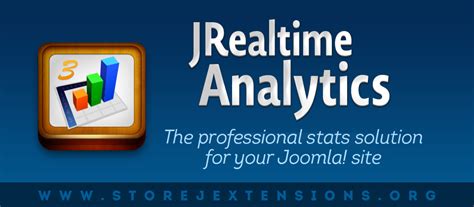Collection Of 6 Necessary Joomla Performance Extensions