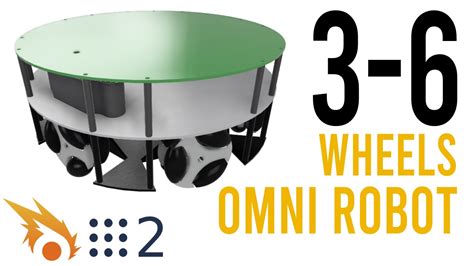 Robotics Gazebo Ros2 Omniwheel Slam Navigation Robotsimulation Yohan Prakoso 15 Comments