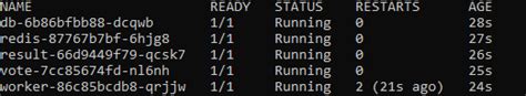 github somrajroy opensourceproject aws eks load balancer service
