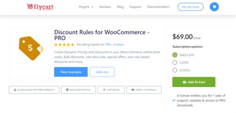 12 Best Wordpress Coupon Plugins Wpmet