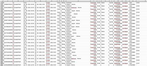 GitHub GwynHannay Sleep Parser Takes A CSV File From The Sleep As Android App And Generates