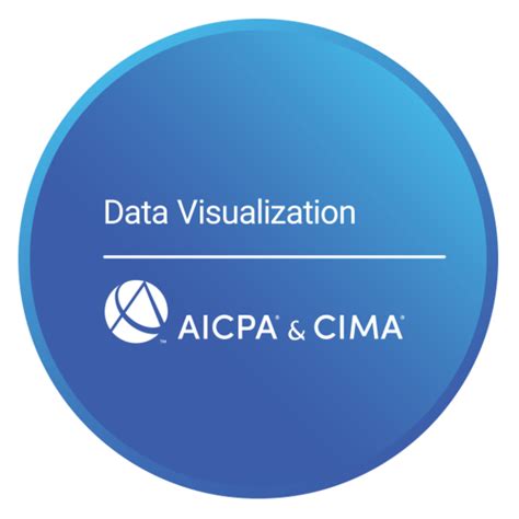 Data Visualization Certificate Credly