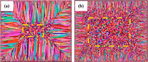 Simulated Solidification Structure A Without M Ems B With M Ems Download Scientific Diagram