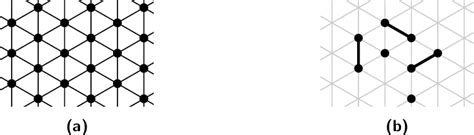 Figure 1 From A Local Stochastic Algorithm For Separation In Heterogeneous Self Organizing