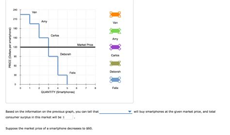 Solved Back To Assignment Keep The Highest 4 Attempts