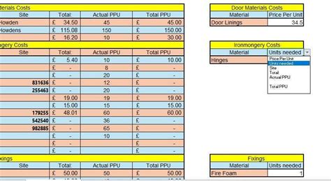 Entry 21 By Stepheng03 For Custom Costing Spreadsheet Build Freelancer