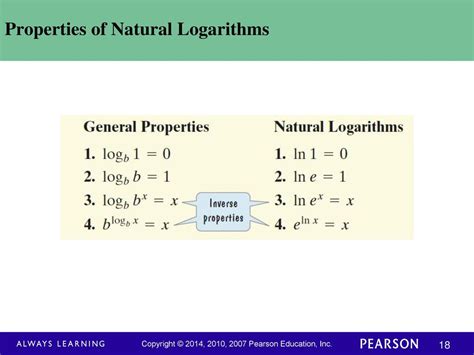Copyright 2014 2010 2007 Pearson Education Inc Ppt Download