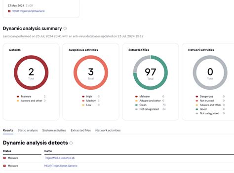 A Interesting Fully Undetectable Malware Until Now Malwaretips Forums