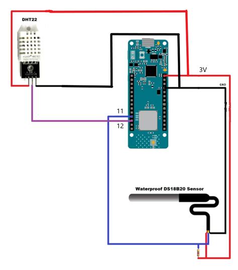 github fadiyounes temp and humidity reader code to get temperature