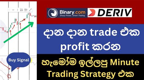 Deriv Binary Minutes Trading Strategy Binary Campus Youtube