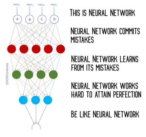 Prompt Optimization With Dspy Gepa Explained With Python Examples By