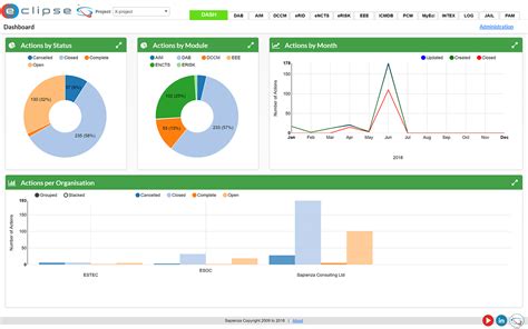 Space Project Management Software Eclipse Suite
