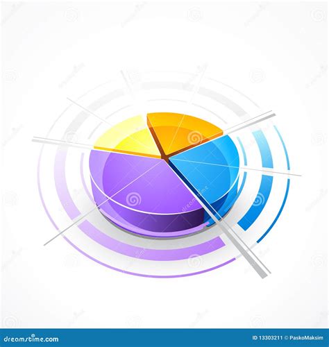 Pie Chart Pie Graph Circular Circle Diagram From Series With To Segments Portions