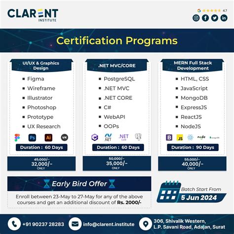 Are You Ready To Take Your It Career To New Heights Clarent Institute Clarent Institute