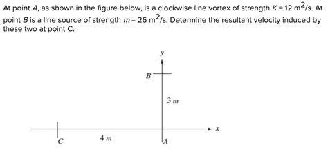 Solved The Resultant Velocity Is M S To The Left Of Chegg Com
