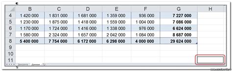 Связывание и внедрение таблиц и диаграмм MS Excel в документы MS Word Интеграция Excel с