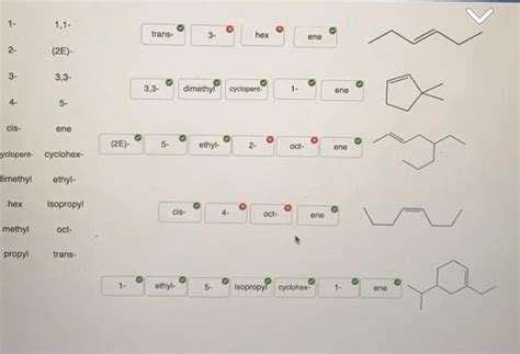 1 1 1 Trans 3 C Hex 0 Ene 2 2e 3 3 3 3 3