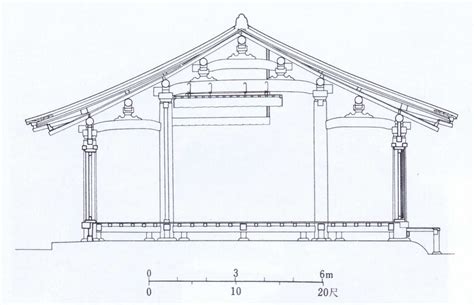 Sato メモ 日本建築史⑦寺院建築（図版）