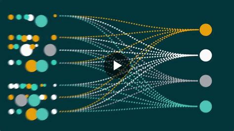 The Science Behind Adaptive Learning Relyon Global