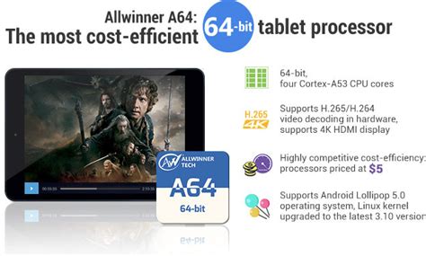 Allwinner A64 Is A 5 Quad Core 64 Bit Arm Cortex A53 Soc For Tablets