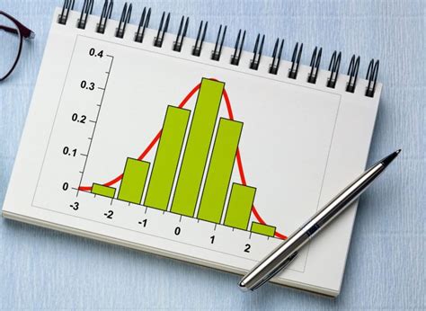 Understanding The Basics Of Normal Distribution