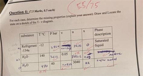question 4 7 5 marks 0 5each for each case