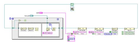 How To Regenerate Valid Gui Subvi Reference Ni Community