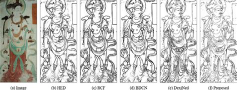 Comparison Between The Previous Edge Detection Methods And The Proposed