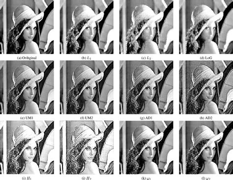 Figure 4 From Kriging Weighted Laplacian Kernels For Grayscale Image Sharpening Semantic Scholar