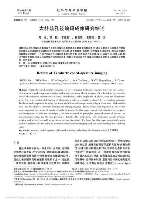 Pdf Review Of Terahertz Coded Aperture Imaging